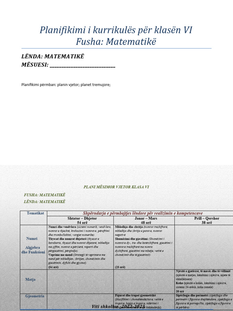 Matematika 6 - Plani Mesimor 2022-2023 | PDF