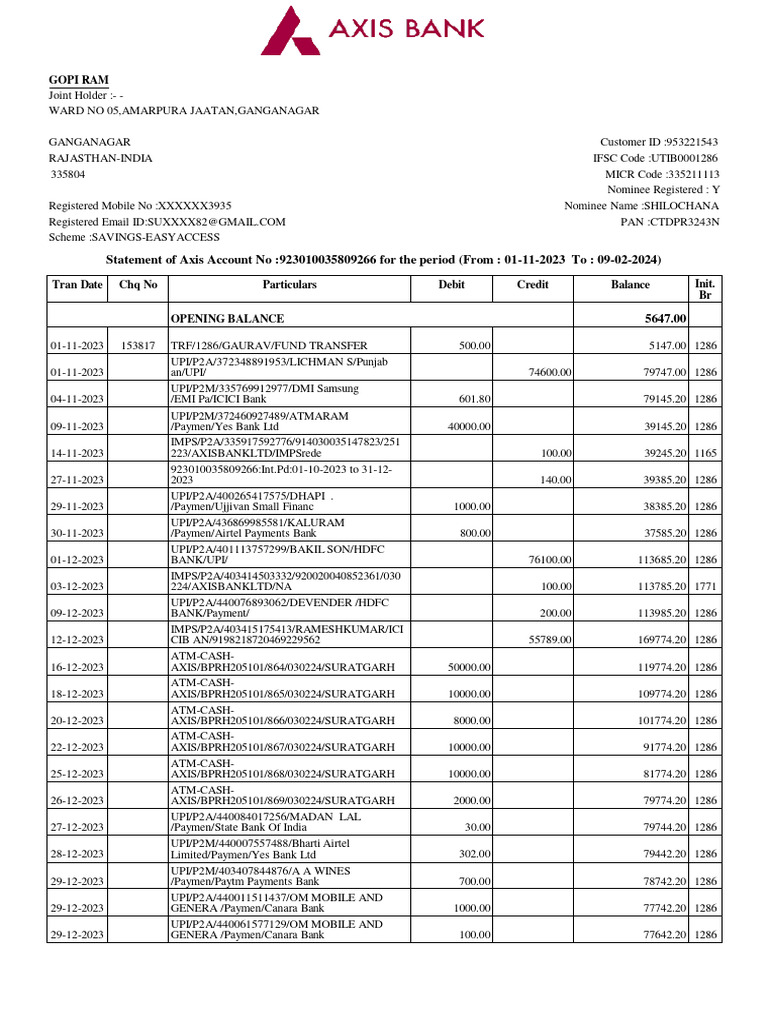 Statement of Axis Account No:923010035809266 For The Period (From: 01 ...