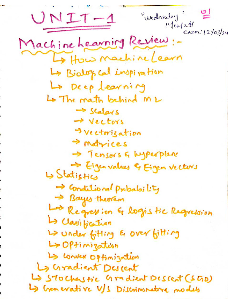 Minhaj DL Unit-1 | PDF