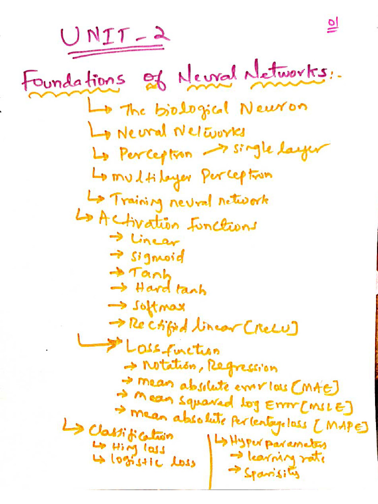 Minhaj DL Unit-2 | PDF