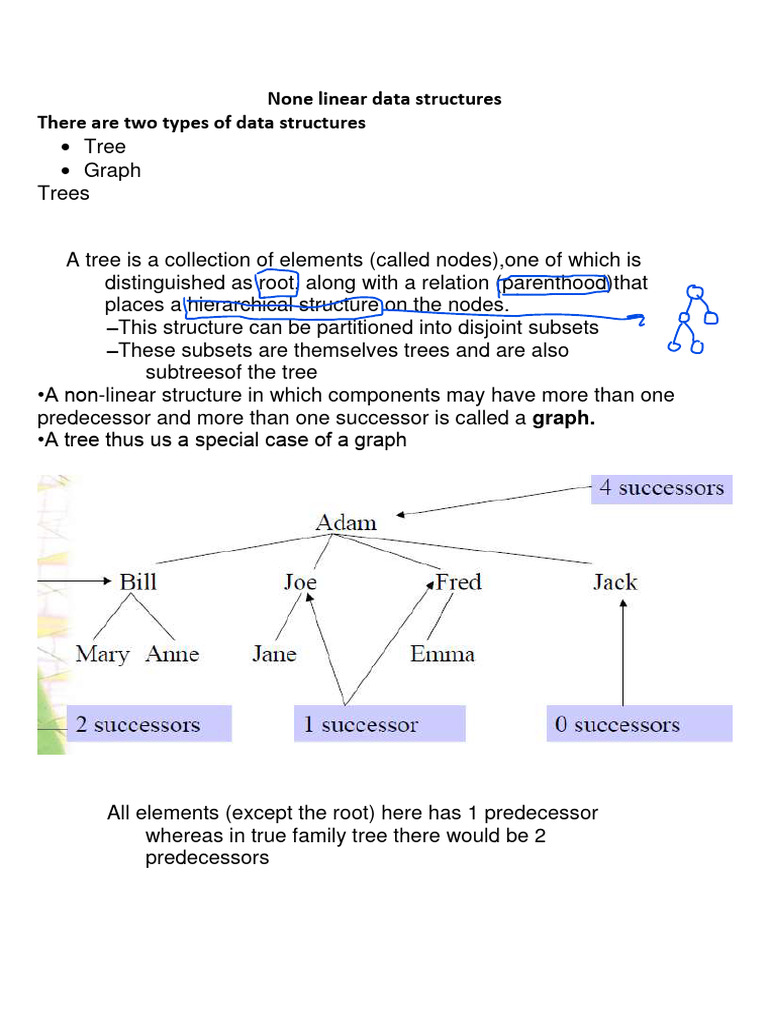 Trees And Graphs Pdf Computational Complexity Theory Combinatorics