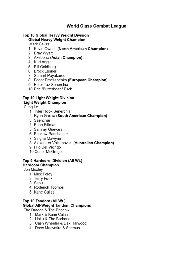 World Class Combat League | PDF