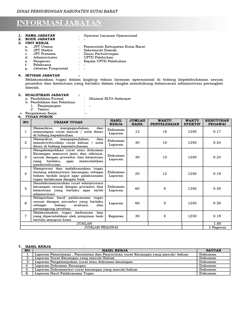 Operator Layanan Operasional UPTD Pelabuhan | PDF