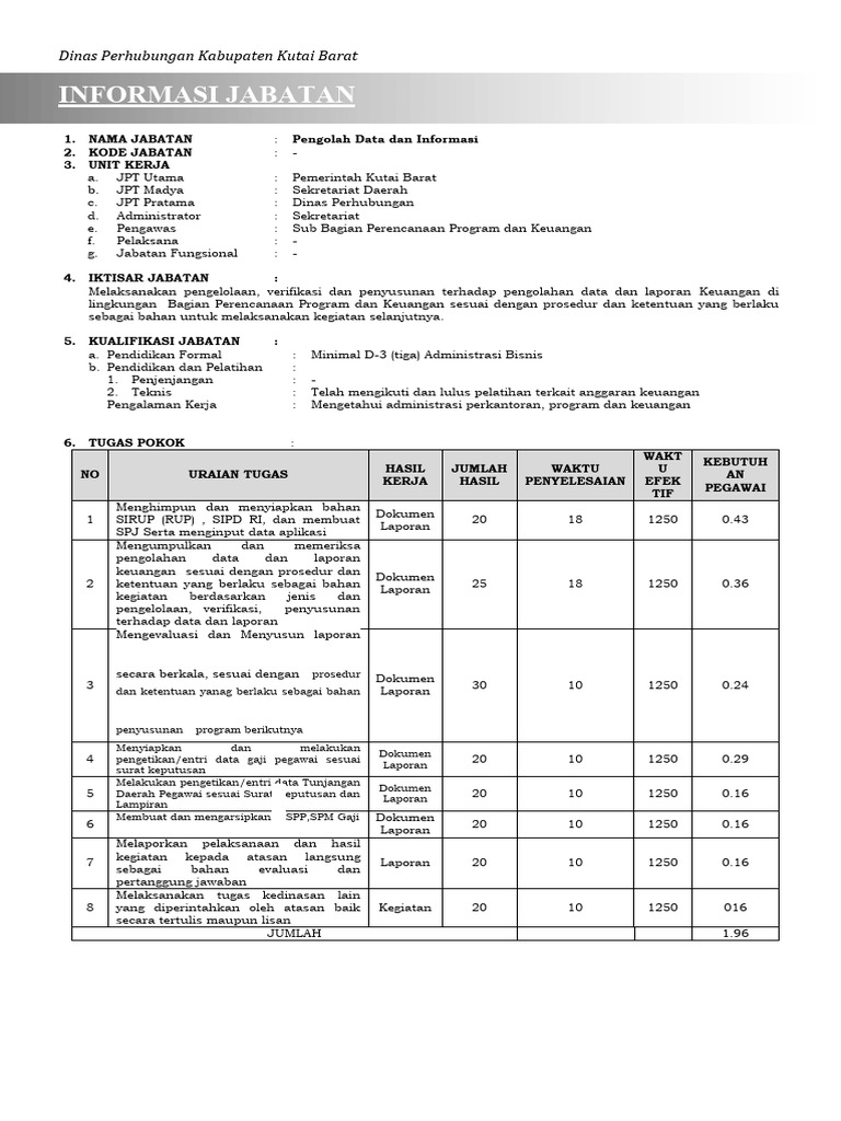 Pengolah Data dan Informasi | PDF