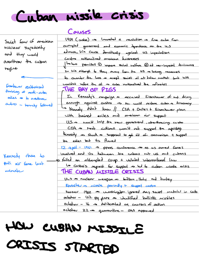 Cuban Missile Crisis notes | PDF