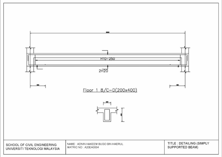 Simply Supported Beam | PDF