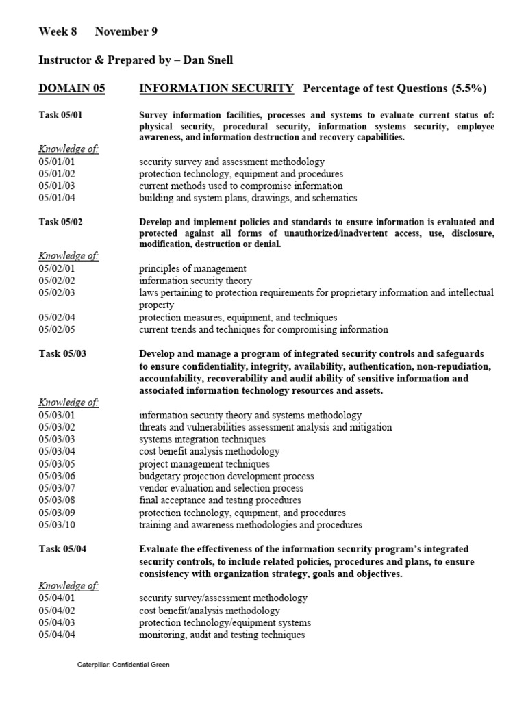 CPP - Domain 5 Info Security | PDF | Information Security | Microphone