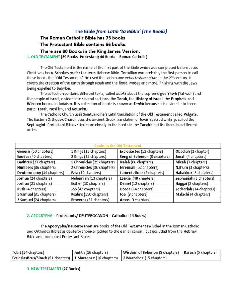 Israel Readings | PDF | Old Testament | Bible