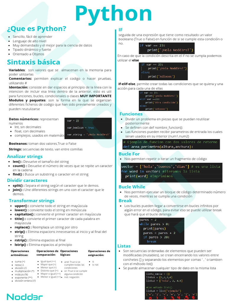 Python Cheatsheet | PDF | Python (lenguaje de programación) | Ingeniería Informática