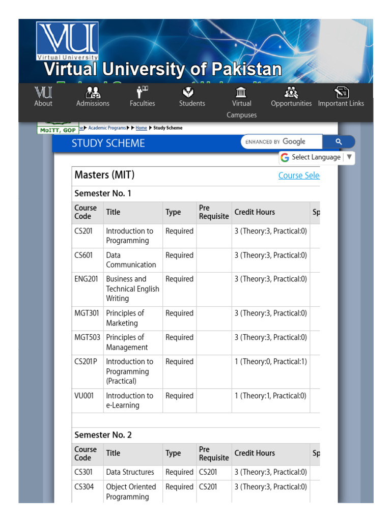 Virtual University of Pakistan - Study Scheme MIT COURSE FROM VU | Download Free PDF | Computer ...