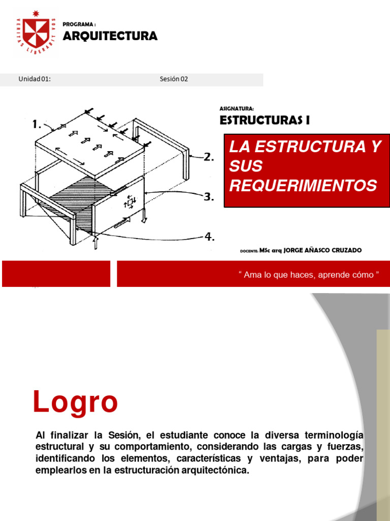 SESIÓN 2 - ESTRUCTURAS I - Material La Estructura y Sus Requerimientos | PDF | Deformación ...