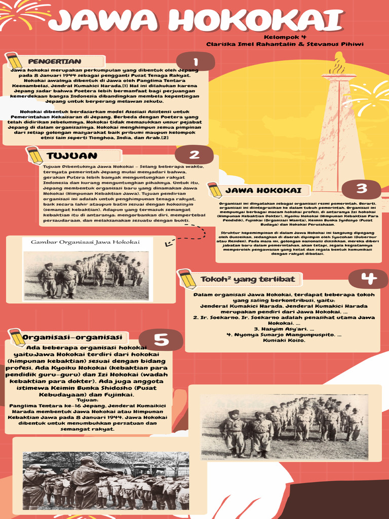 Merah Dan Kuning Ilustrasi Sejarah HAM Di Indonesia Infografis ...