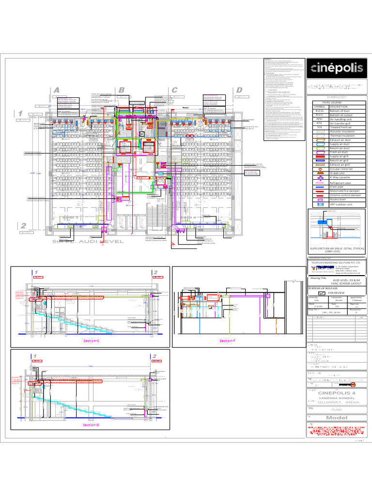 CPS - GON AUDI LEVEL-02 HVAC LAYOUT 20221012-Model | PDF | Duct (Flow ...