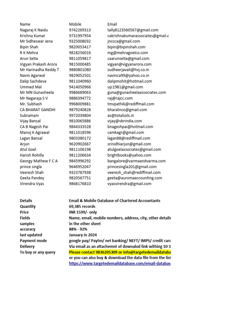 Email Mobile Database of Chartered Accountants Sample | PDF | Banking | Financial Services