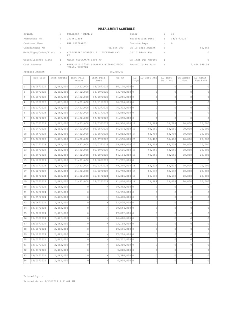 Oto Finance Installment Schedule | PDF