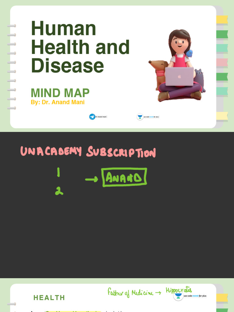 Mind Map Human Health and Disease Final PYQs and Exemplar 1 | PDF ...