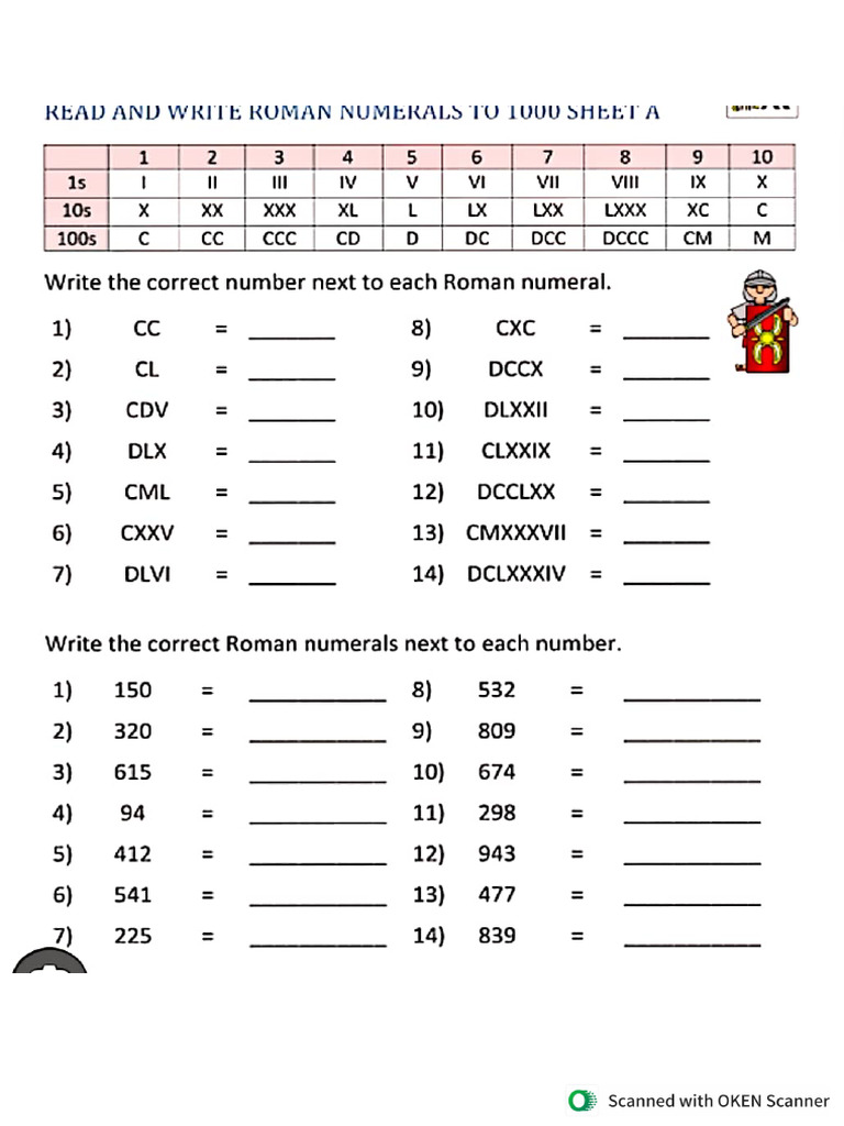Roman Number Class 4 and 5 | PDF