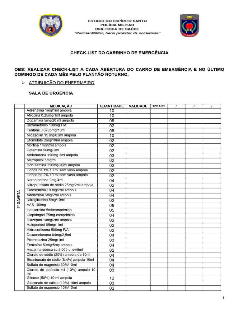 7-Check List Carrinho Sala de Urgência | PDF | Drogas | Organização ...
