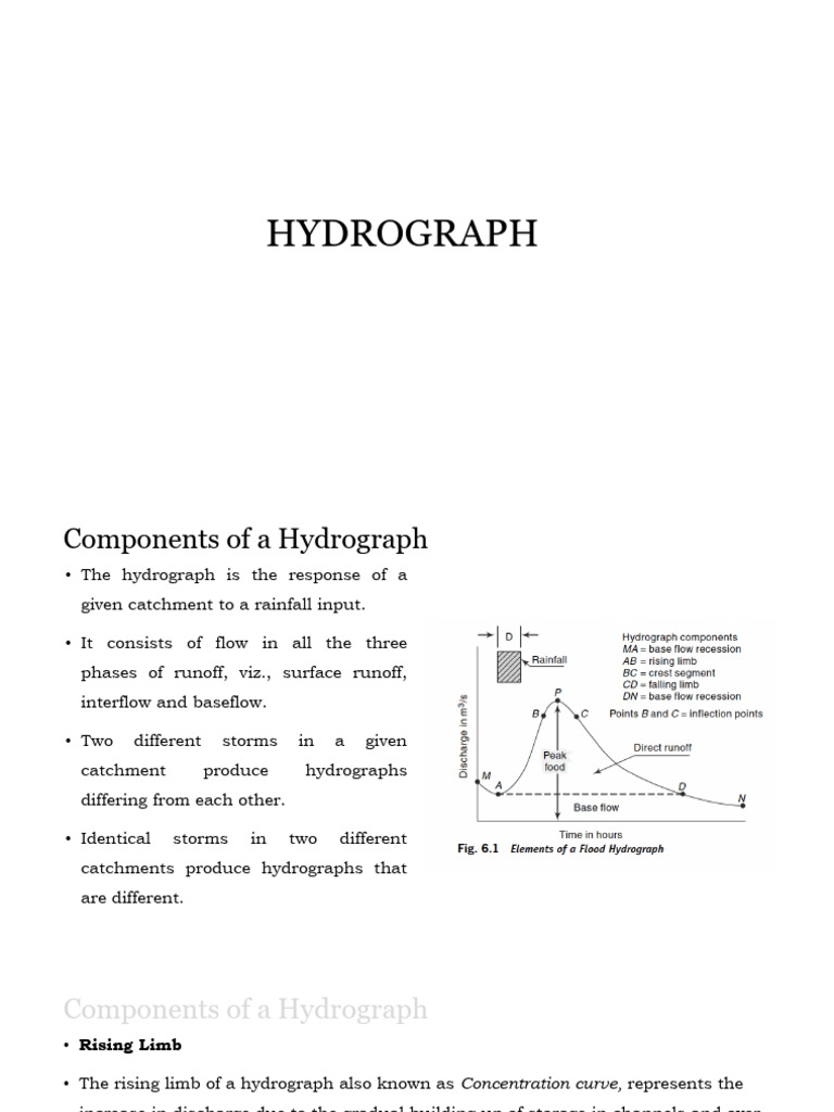 Unit III Hydrographs - With Unit Hydrograph | PDF | Drainage Basin | Physical Geography