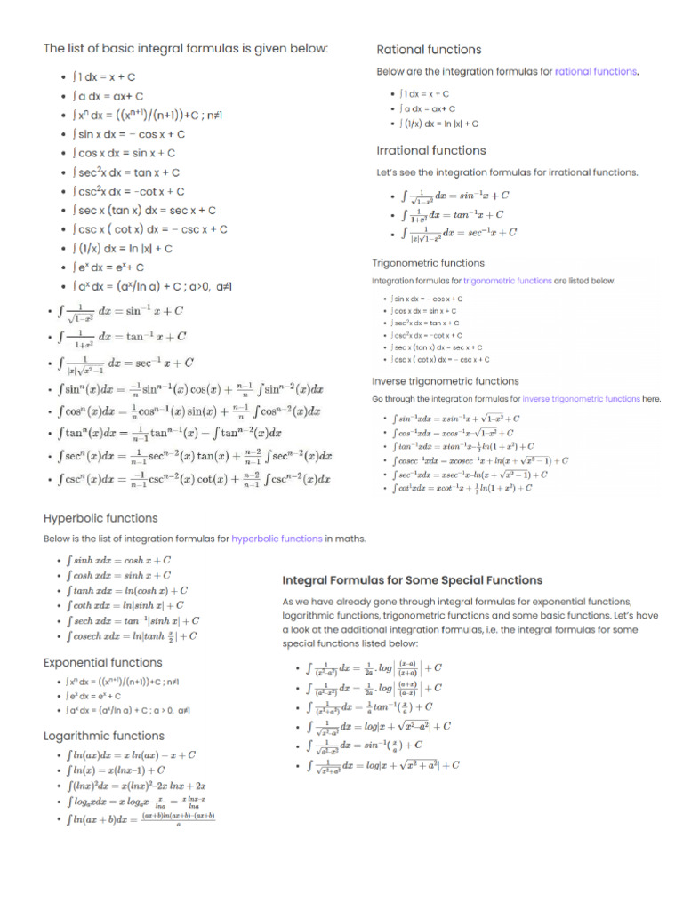 Integration Formulas | PDF