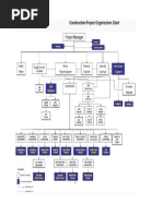 Caltrans Standard Plans, 2015 | PDF | Architectural Elements | Components