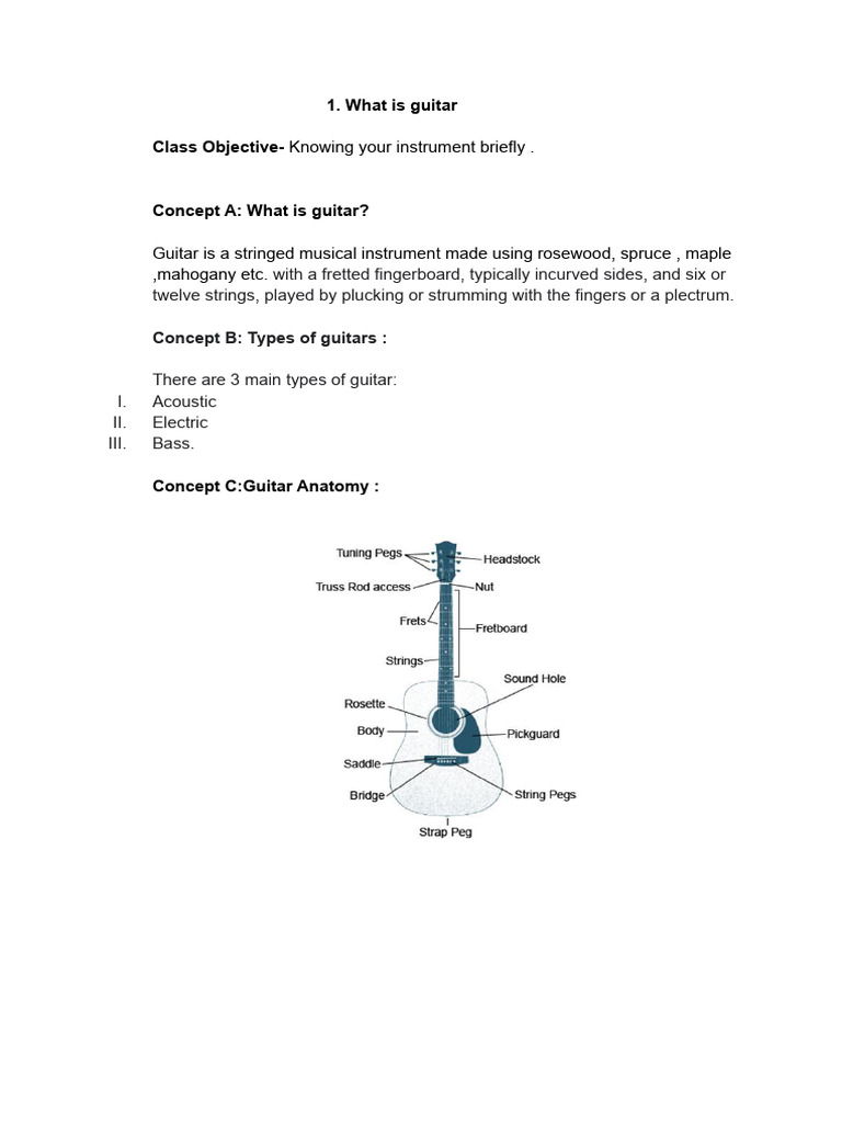 What Is Guitar | PDF | Guitars | String Instruments