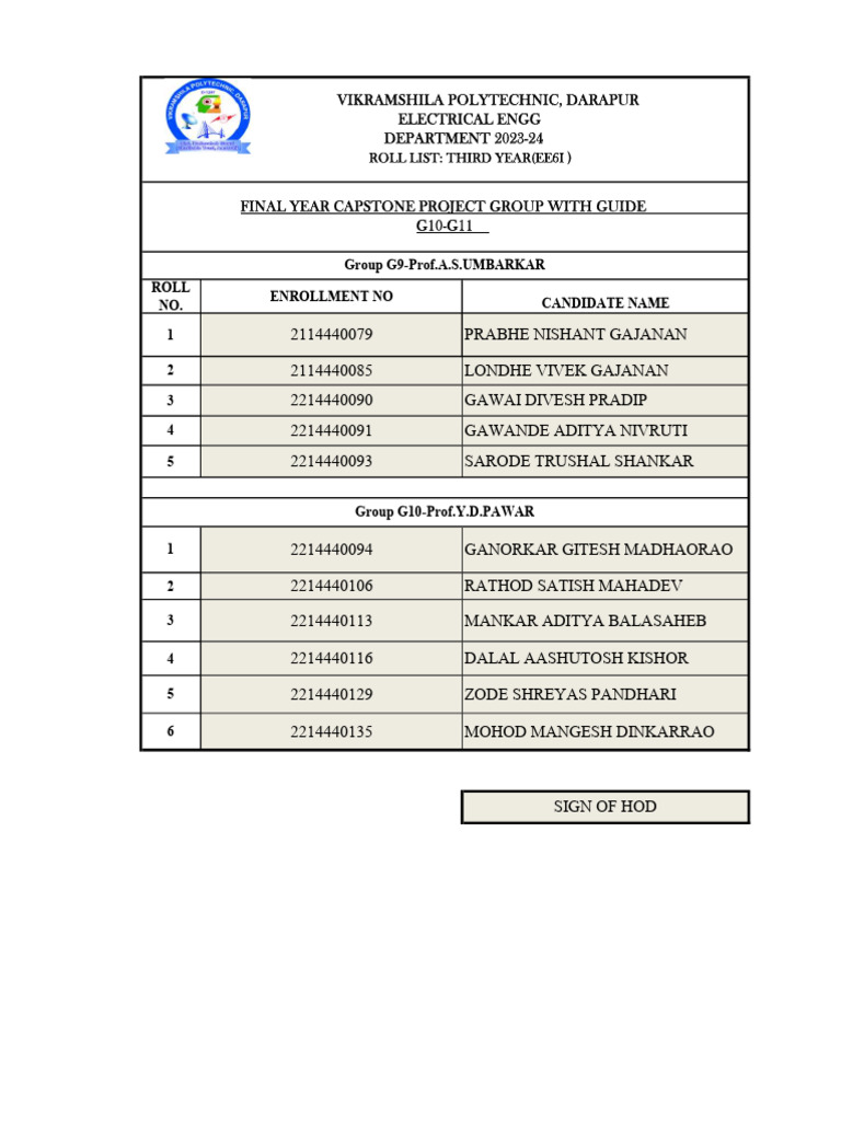 Electrical Final Year OTO Student Project List | PDF