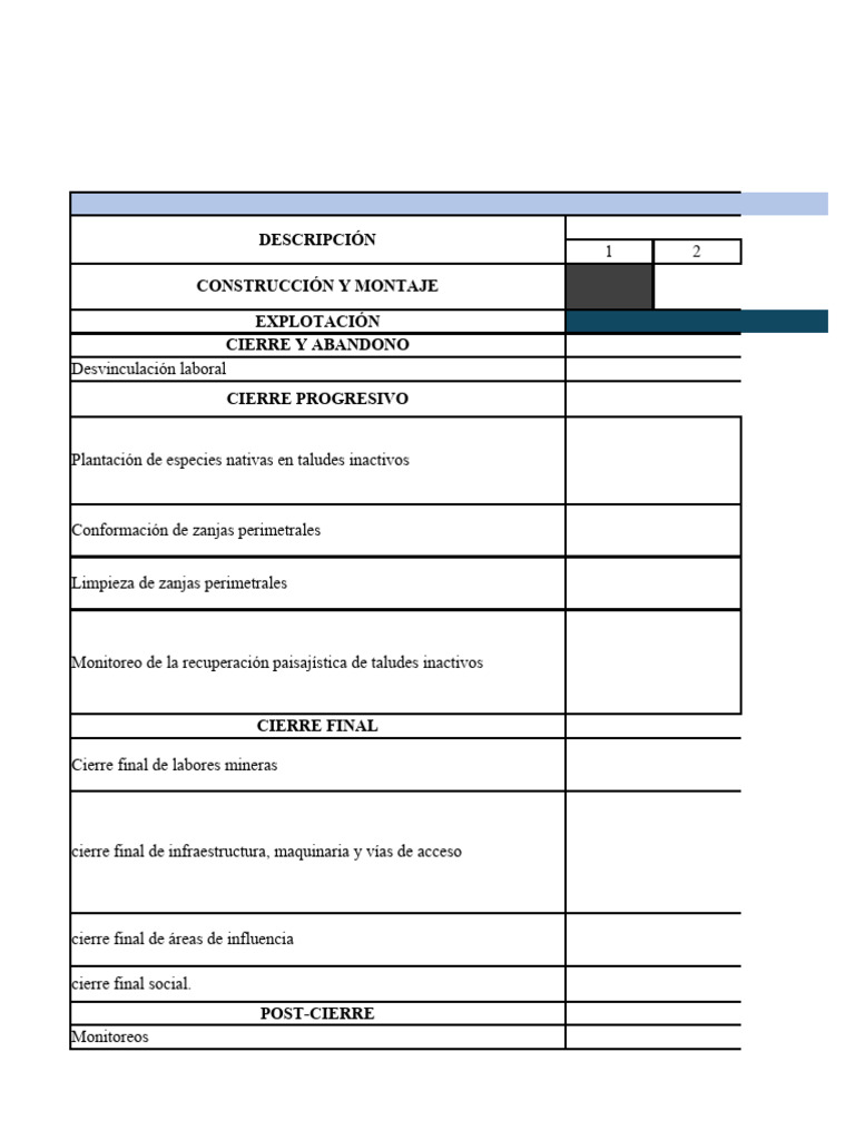 Cronograma JGF | PDF