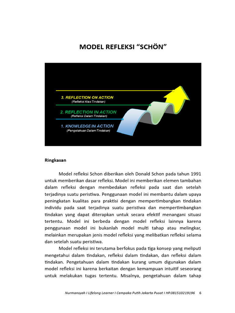 Model Refleksi Schon (Untuk Pengasuhan) | PDF | Karier & Perkembangan