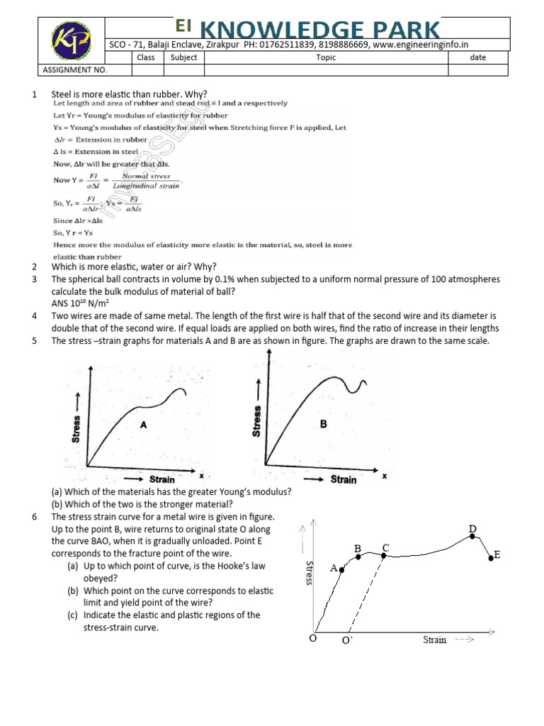 A11 - Teacher | PDF | Deformation (Engineering) | Drop (Liquid)