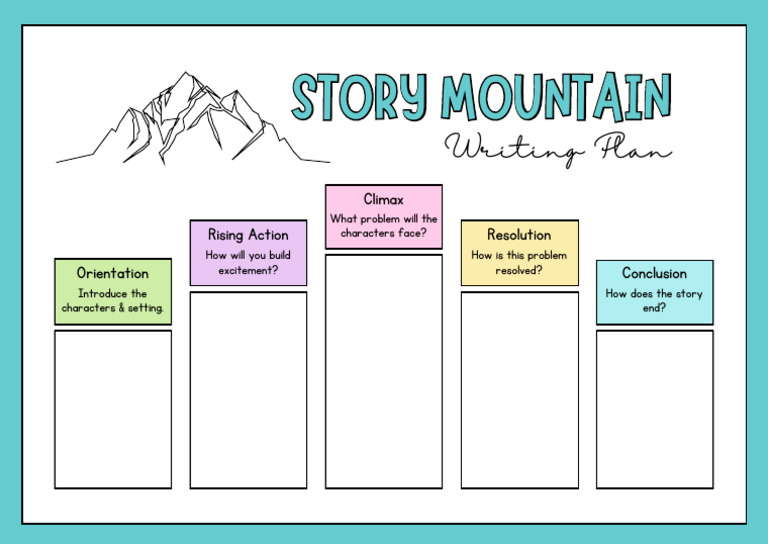 Story Mountain Narrative Graphic Organizer | PDF