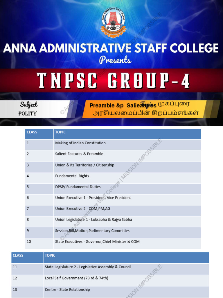 Class 2 Part 2 Preamble | PDF