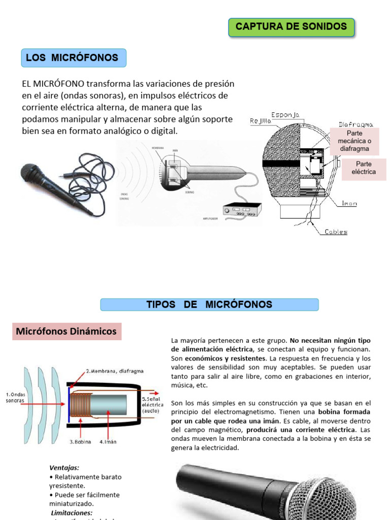 Microfono 2 | PDF