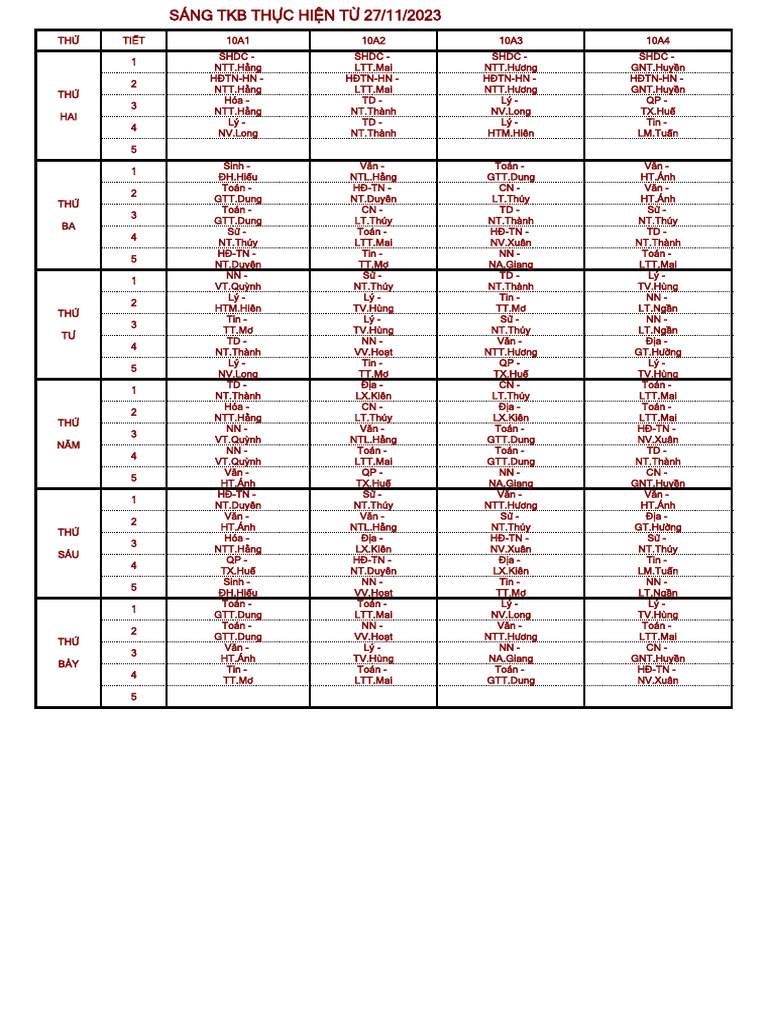 Sang-Tkb 27 11 2023 | PDF