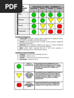 Free 3x3 Risk-Matrix | PDF | Hazards | Risk