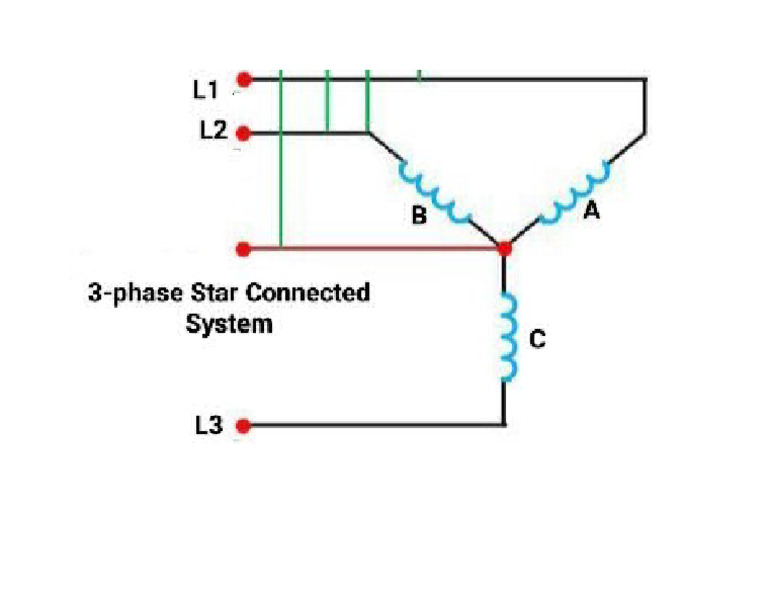 3-Phase Star Connected | PDF