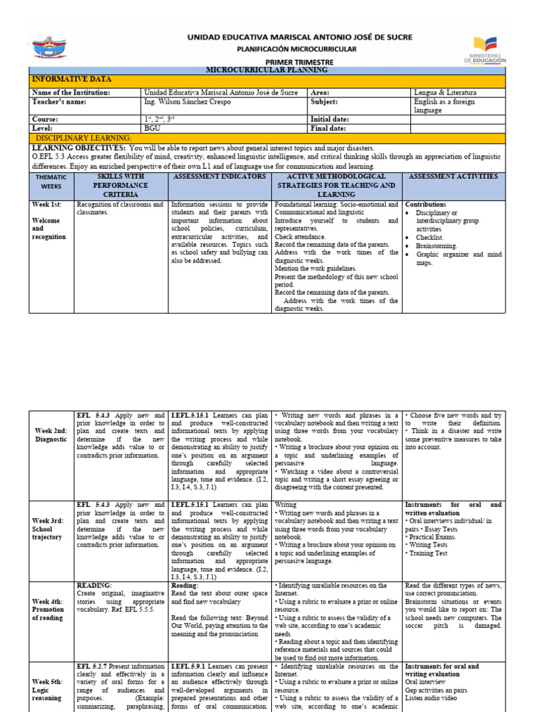 PlanIngles T1 | PDF | English As A Second Or Foreign Language | Vocabulary