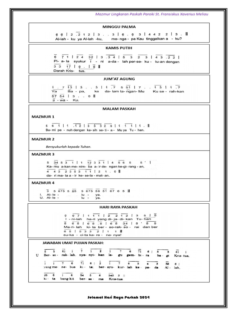 Mazmur Pekan Suci 2024-Reff | PDF