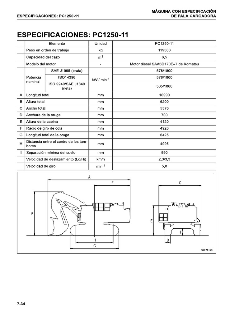 Ficha Tecnica Pc1250-11r | PDF