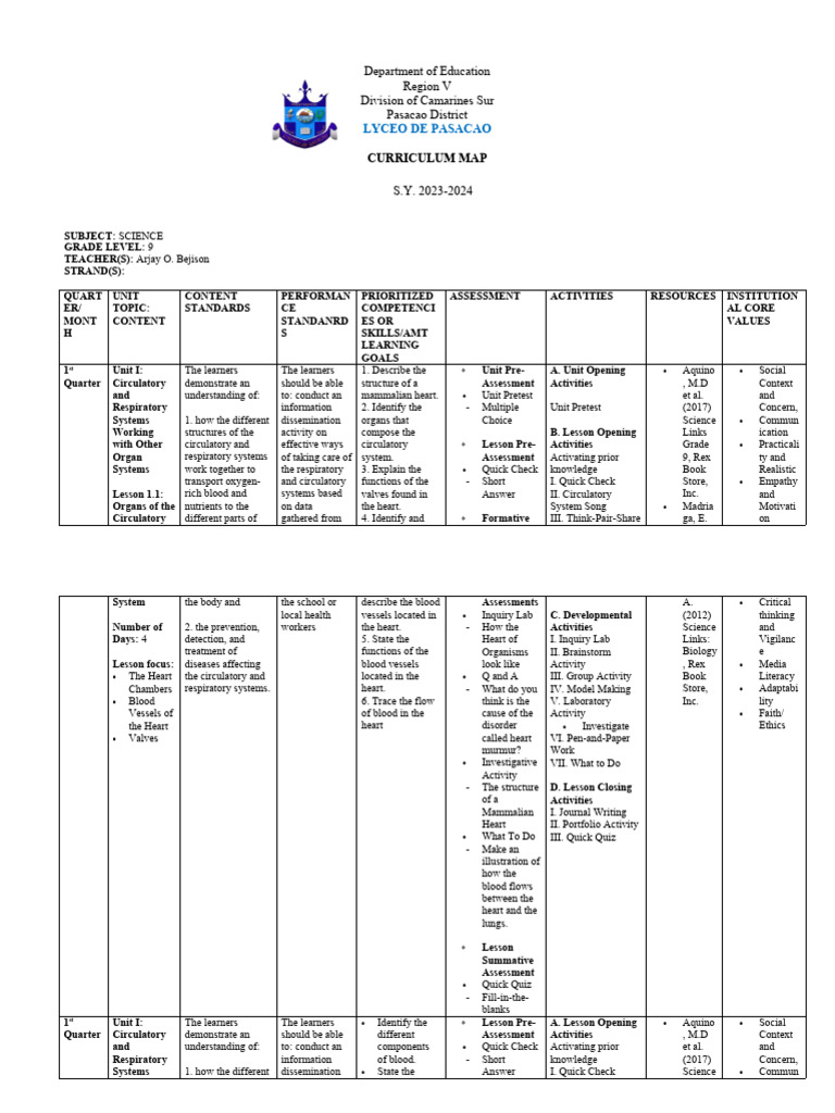 Grade 9 Science Curriculum Map 2023-2024 | PDF | Heart | Genotype