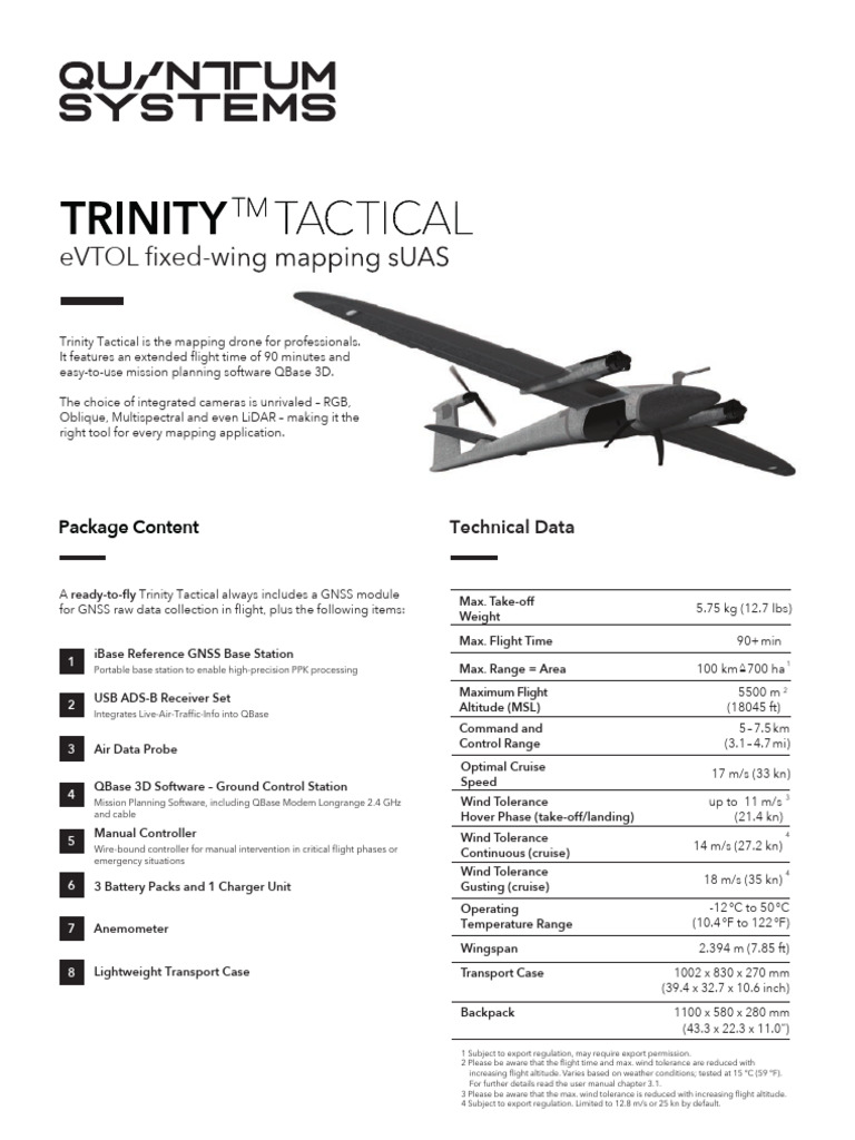 QS TrinityTac TechSheet 8.5x11 BS32mm 230425 | PDF | Camera | Imaging