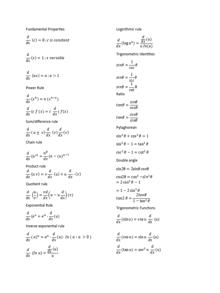 Formulas | PDF | Trigonometric Functions | Logarithm