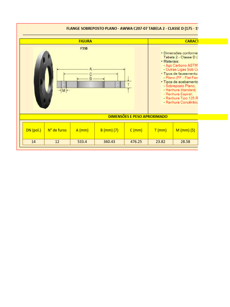 Flange Sobreposto Plano - Awwa C207-07 Tabela 2 - Classe D (175 - 150 ...
