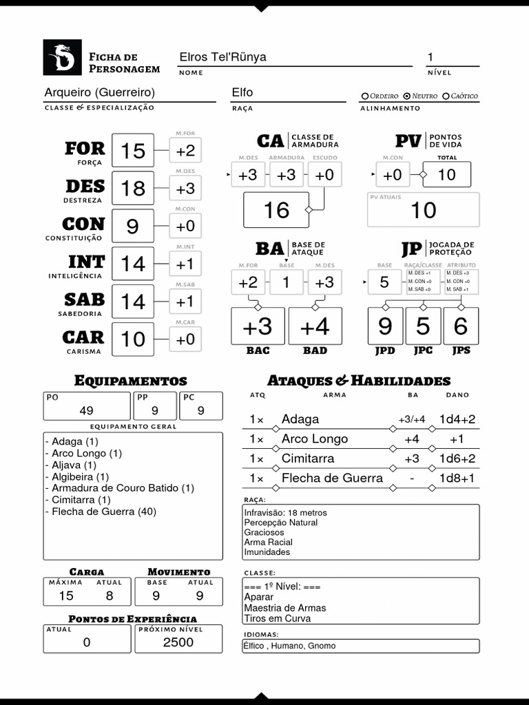Elros Tel'Rünya - Ficha de Personagem | PDF