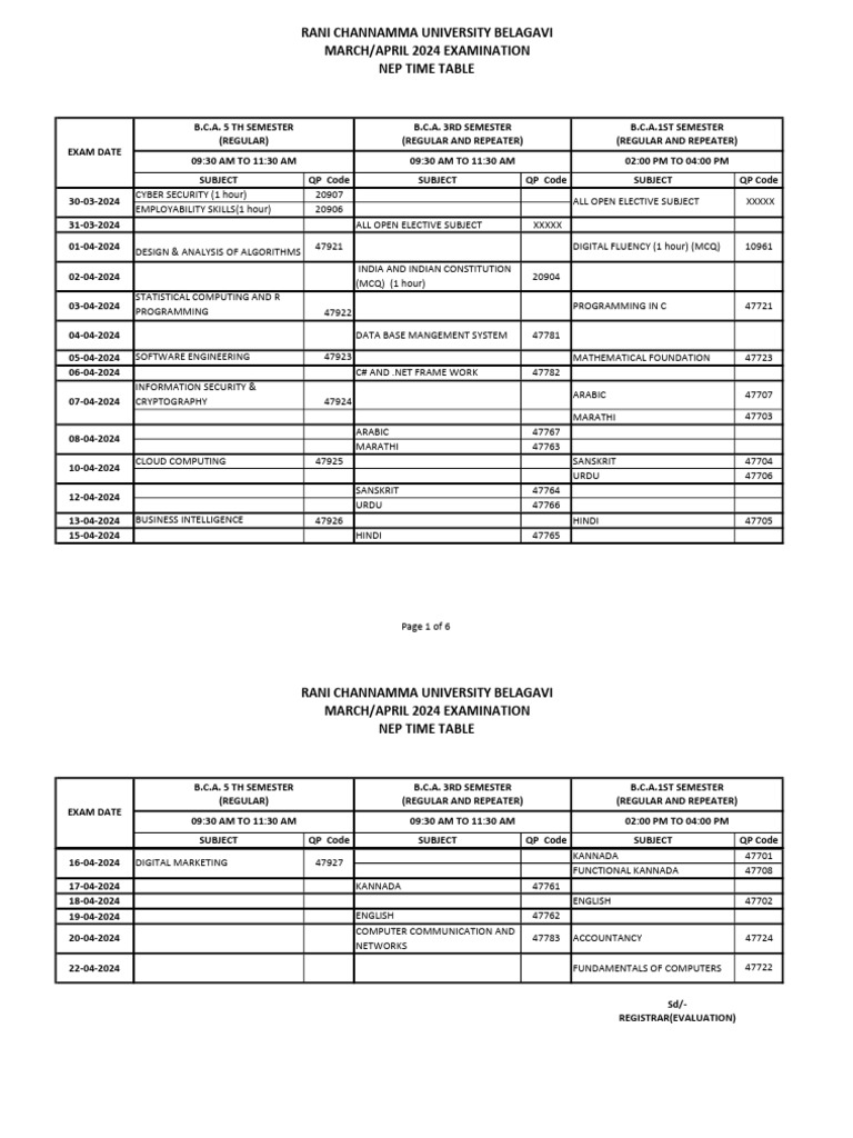 Rani Channamma University Belagavi March/April 2024 Examination Nep Time Table | PDF | Computer ...