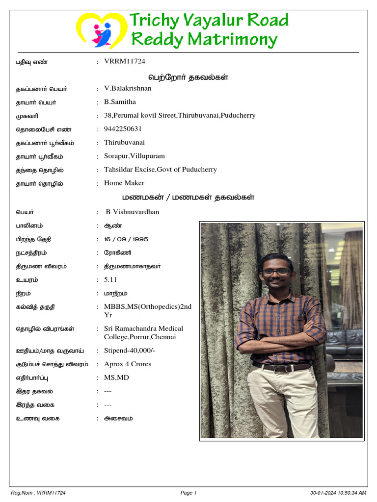 VRRM11724 B Vishnuvardhan | PDF