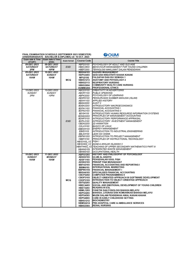 Exam Timetable Sept Intake 2023 | PDF | Nursing | Accounting