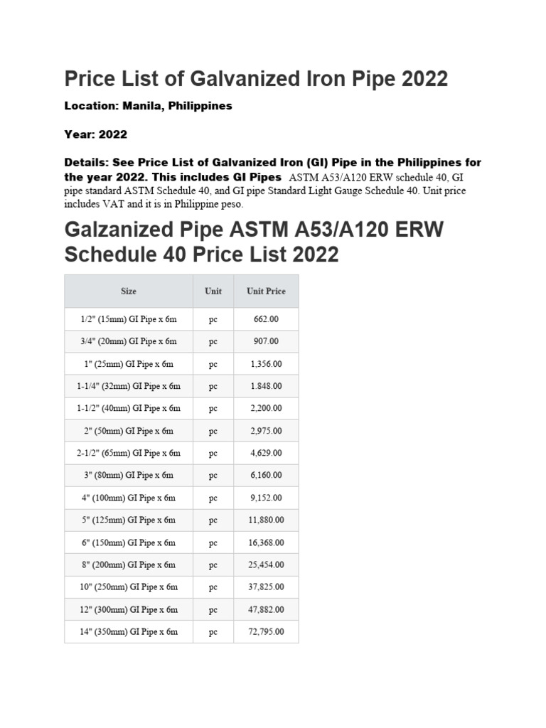 Price List of Galvanized Iron Pipe 2022 | PDF | Metallurgy | Metals