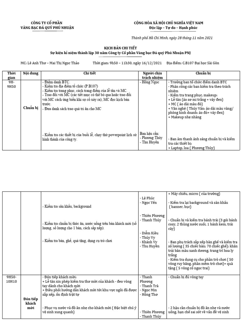 Kich Ban Chi Tiet PNJ | PDF