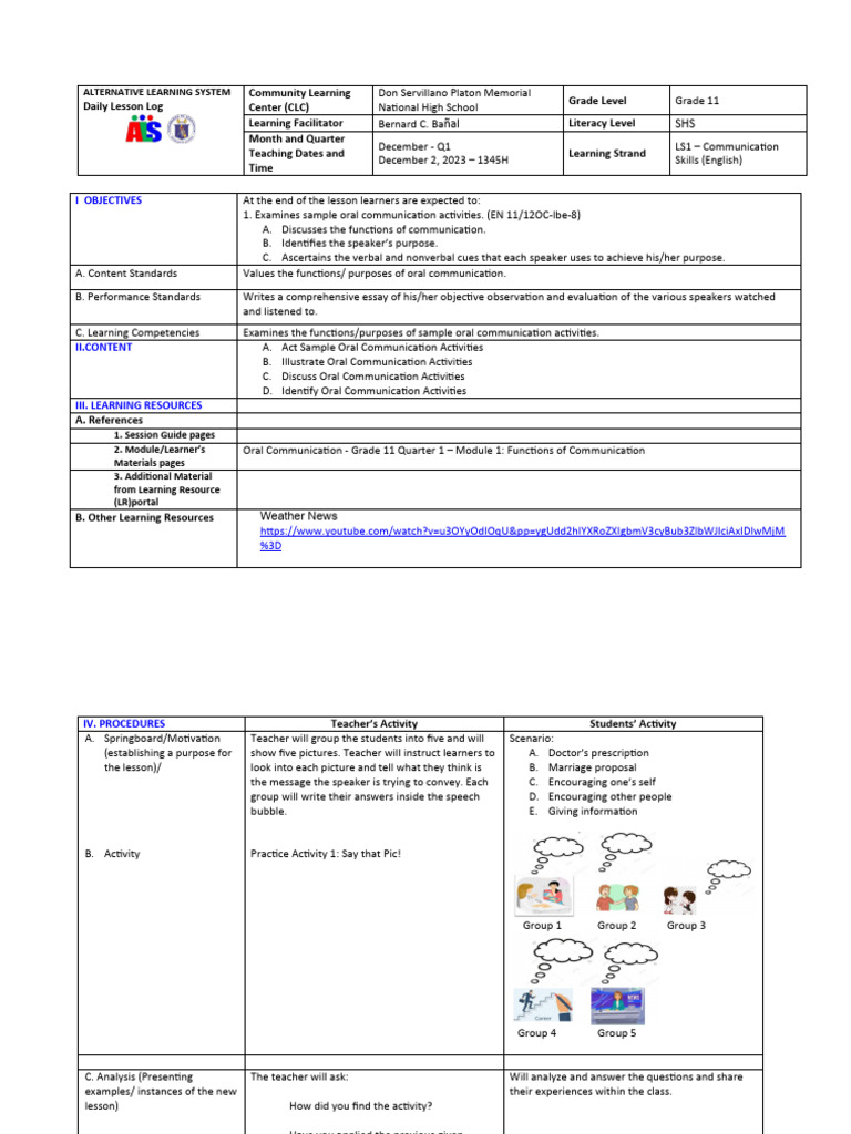 LS1E Module 3 Functions of Communication | PDF | Communication | Learning LS1E Module 3 Functions of Communication | PDF | Communication | Learning